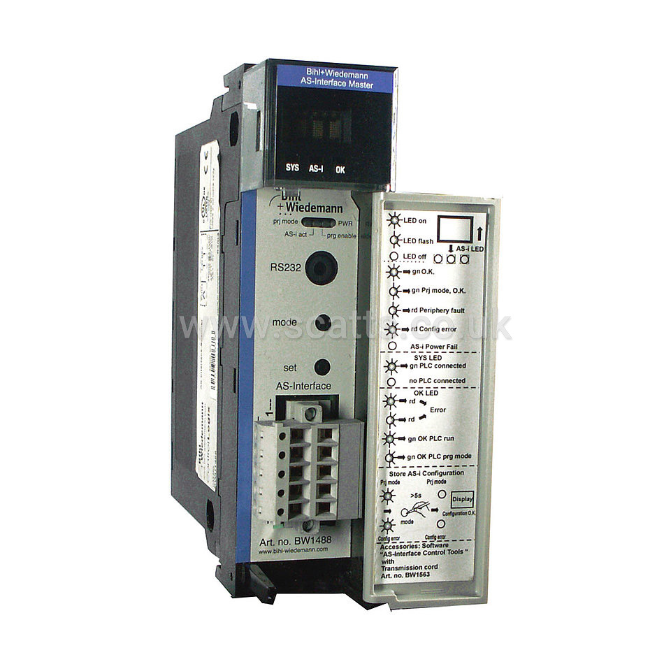BWU1488 | BIHL & WIEDEMANN | AB CONTROLOGIX ASI MASTER