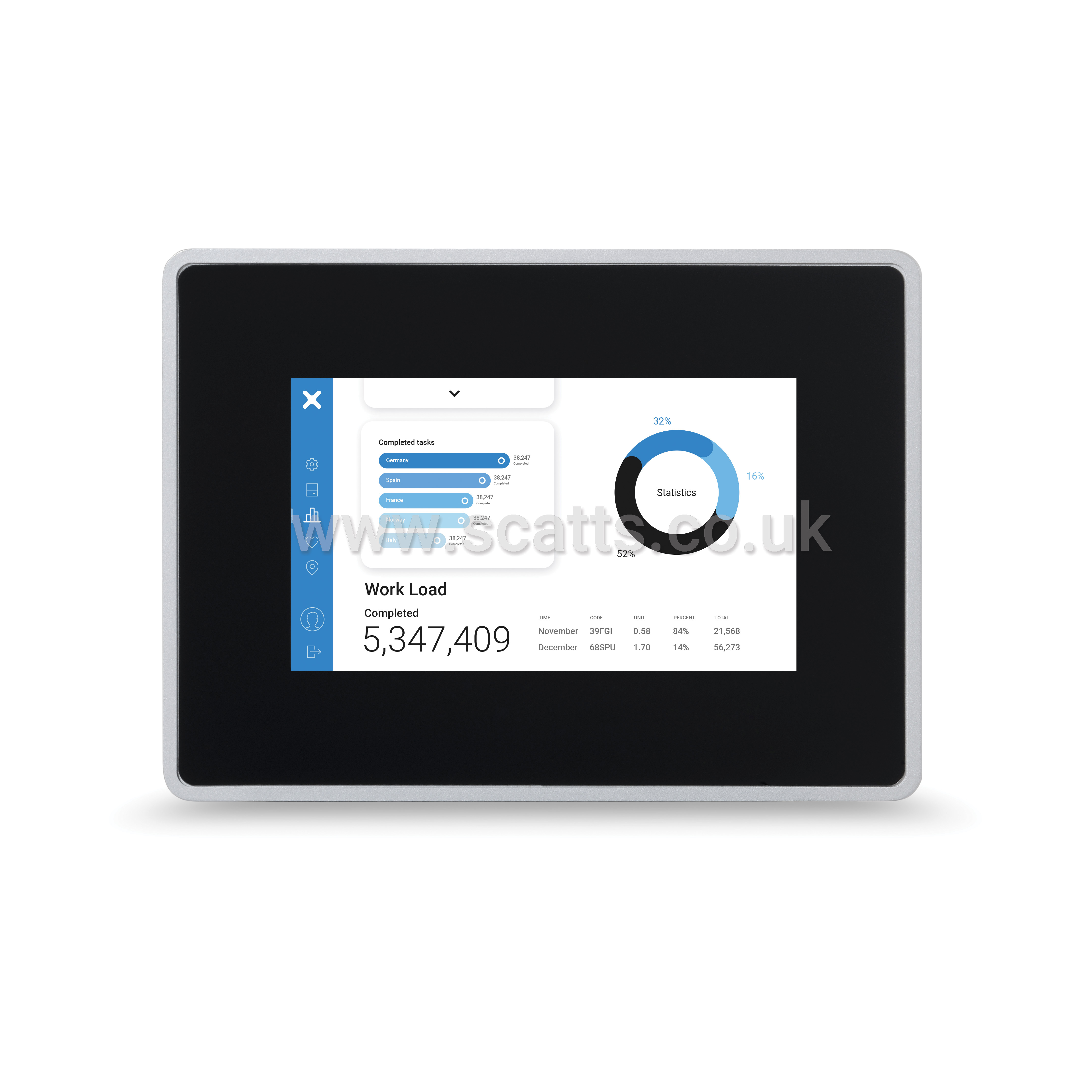 Scattergood & Johnson Ltd | EXOR HMI's - HMI's & Interfaces