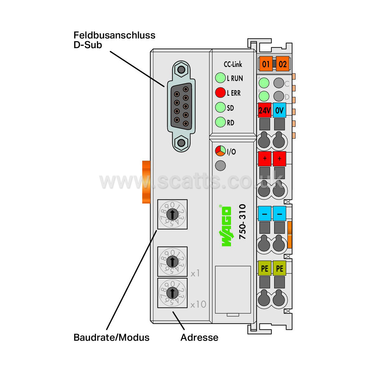 750-310 | WAGO | CC-LINK FIELDBUS COUPLER 750-310 | WAGO | CC-LINK FIELDBUS COUPLER