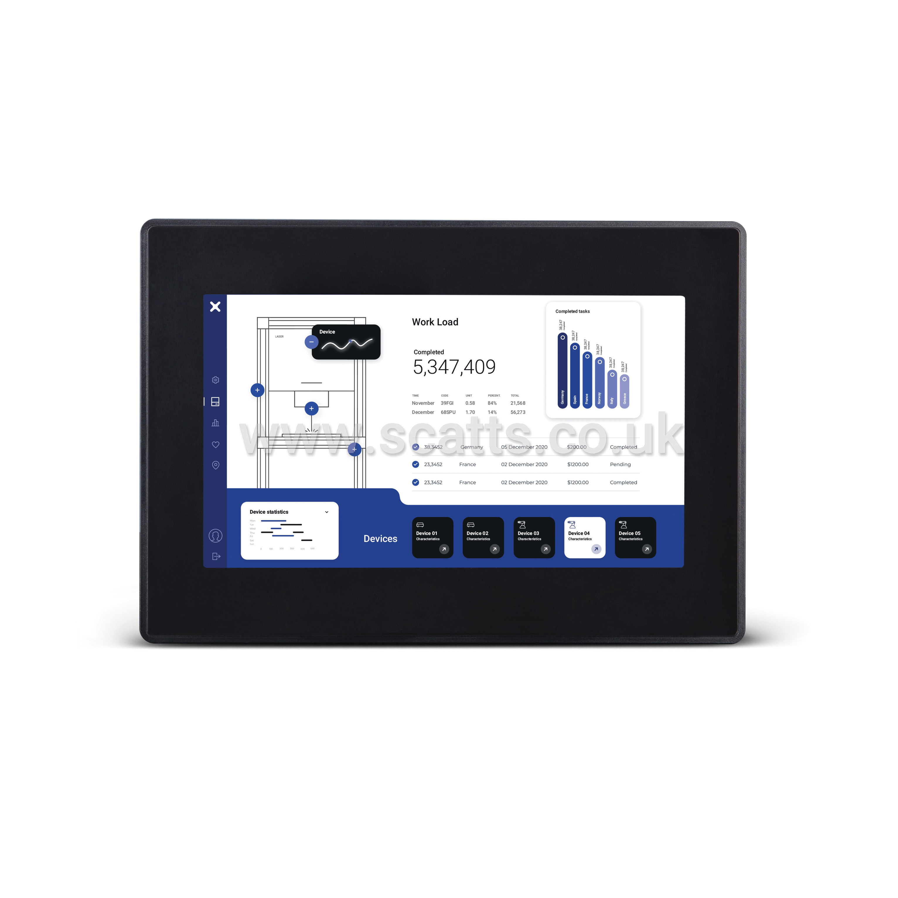 ESMART-10 | EXOR INTERNATIONAL | +ESMA10-U301 | ESMART SERIES, HMI ...