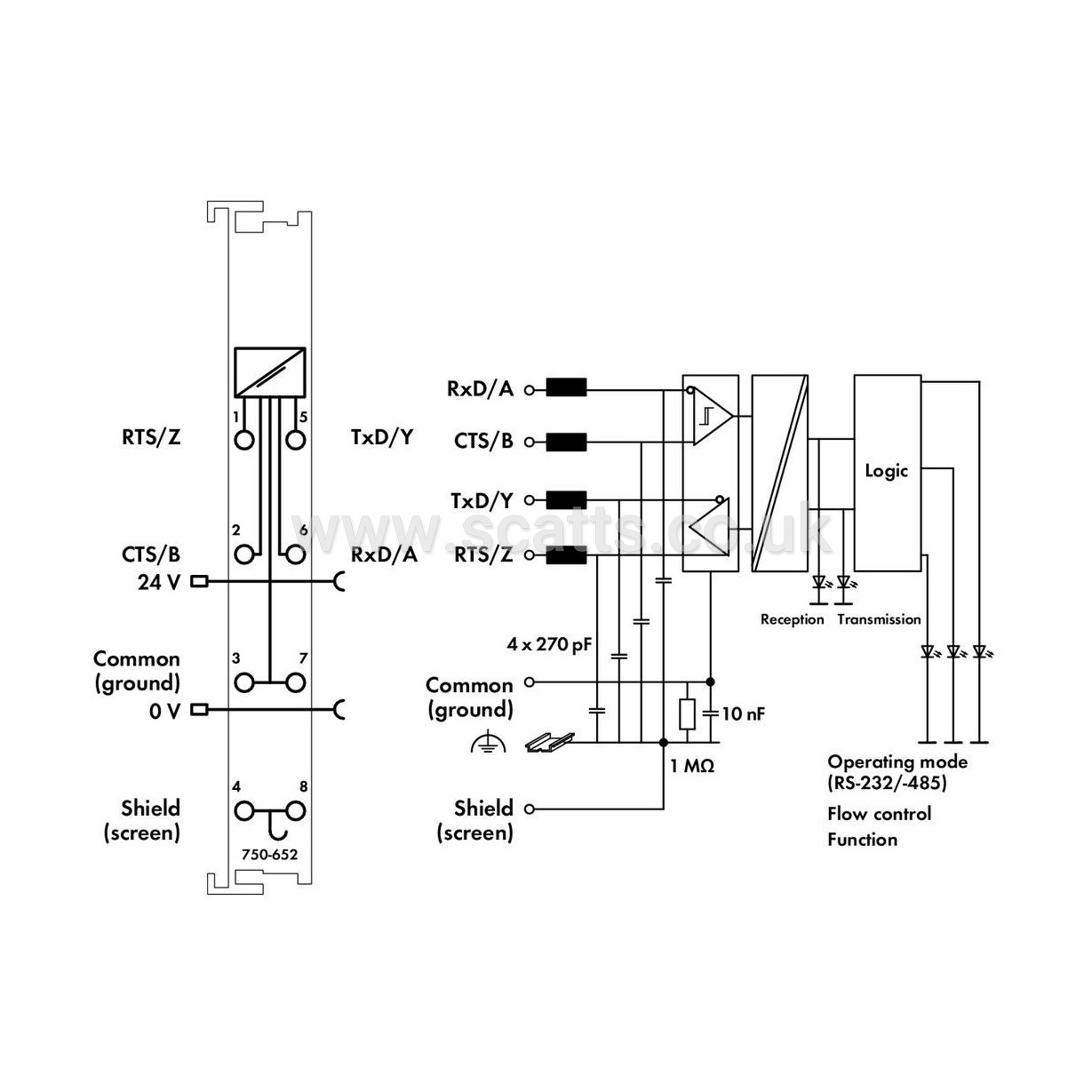 750-652 | WAGO | 750-652 | SERIAL MODULE RS232/485 CONFIG