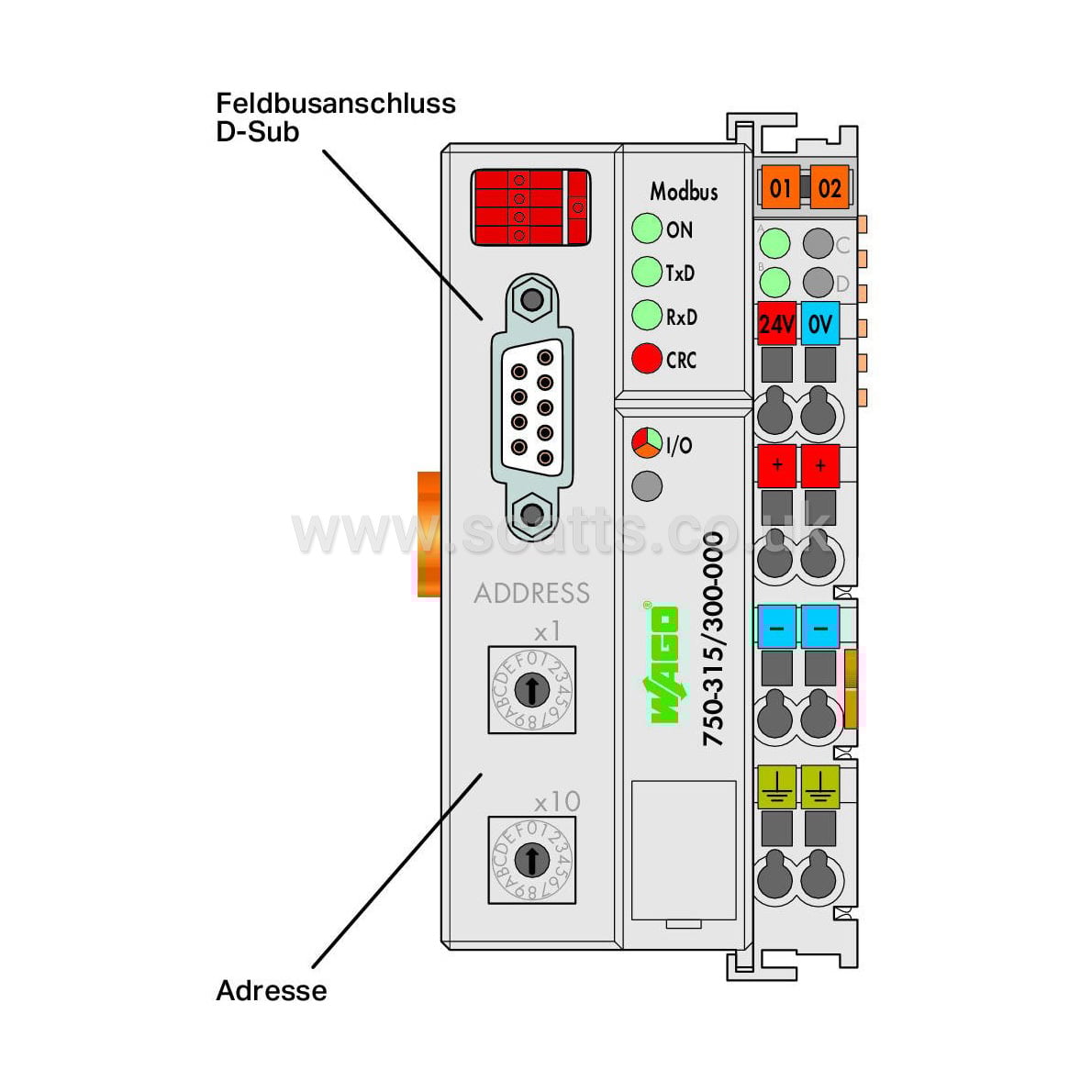 750-315/300-000 | WAGO | 750-315/300-000 | MODBUS COUPLER RS485 115.2KB