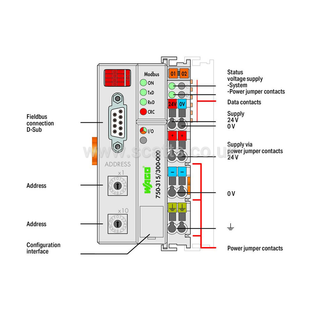 750-315/300-000 | WAGO | 750-315/300-000 | MODBUS COUPLER RS485 115.2KB