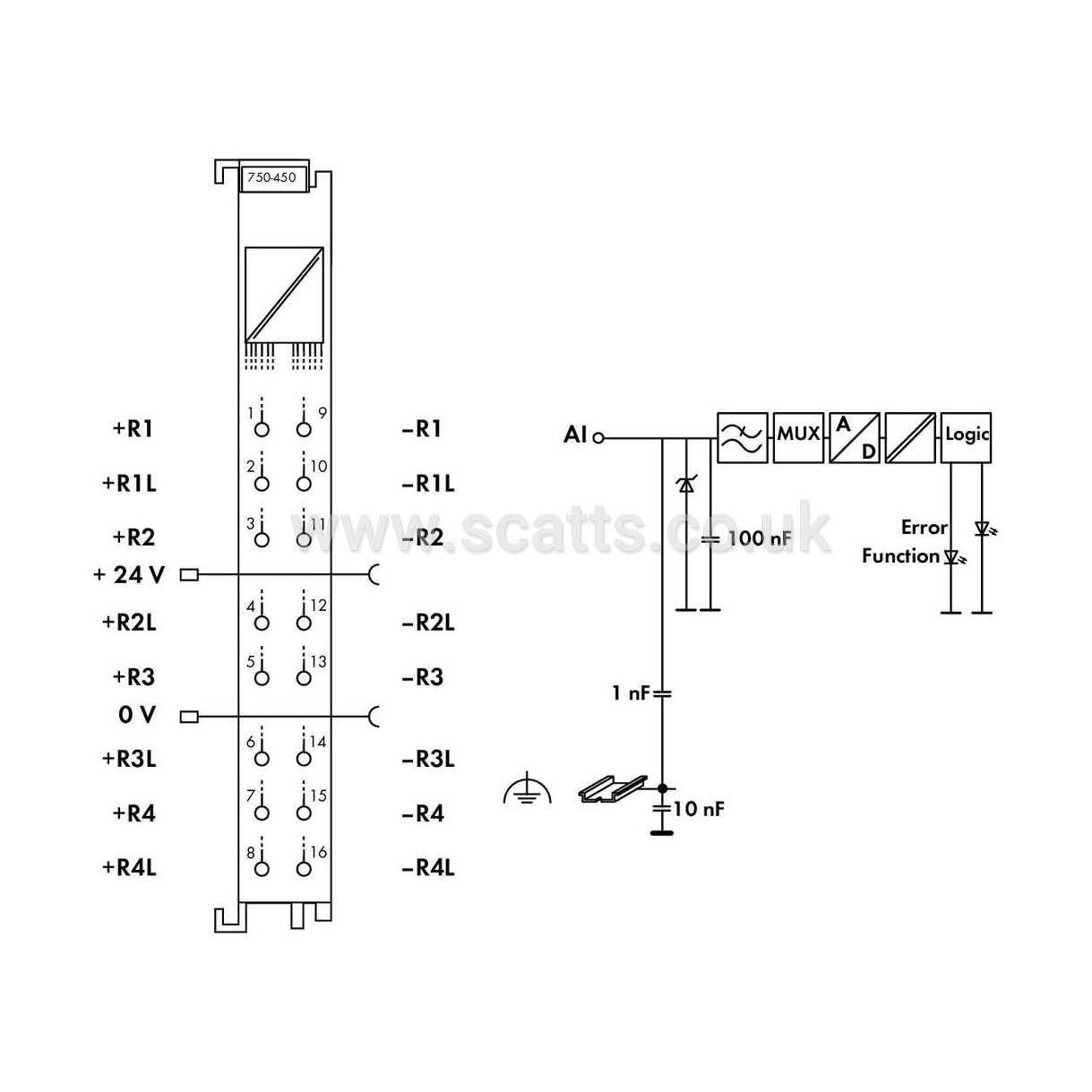 750-450 | WAGO | 4 CH RTD INPUT CONFIGURABLE