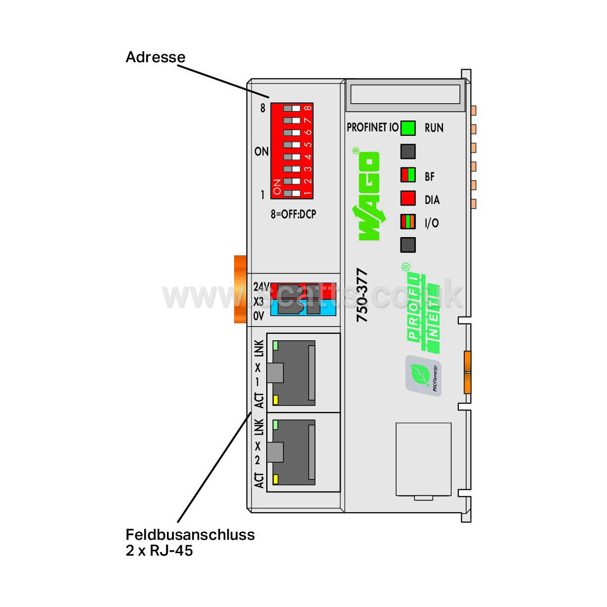 750-377 | WAGO | PROFINET-IRT ECO COUPLER