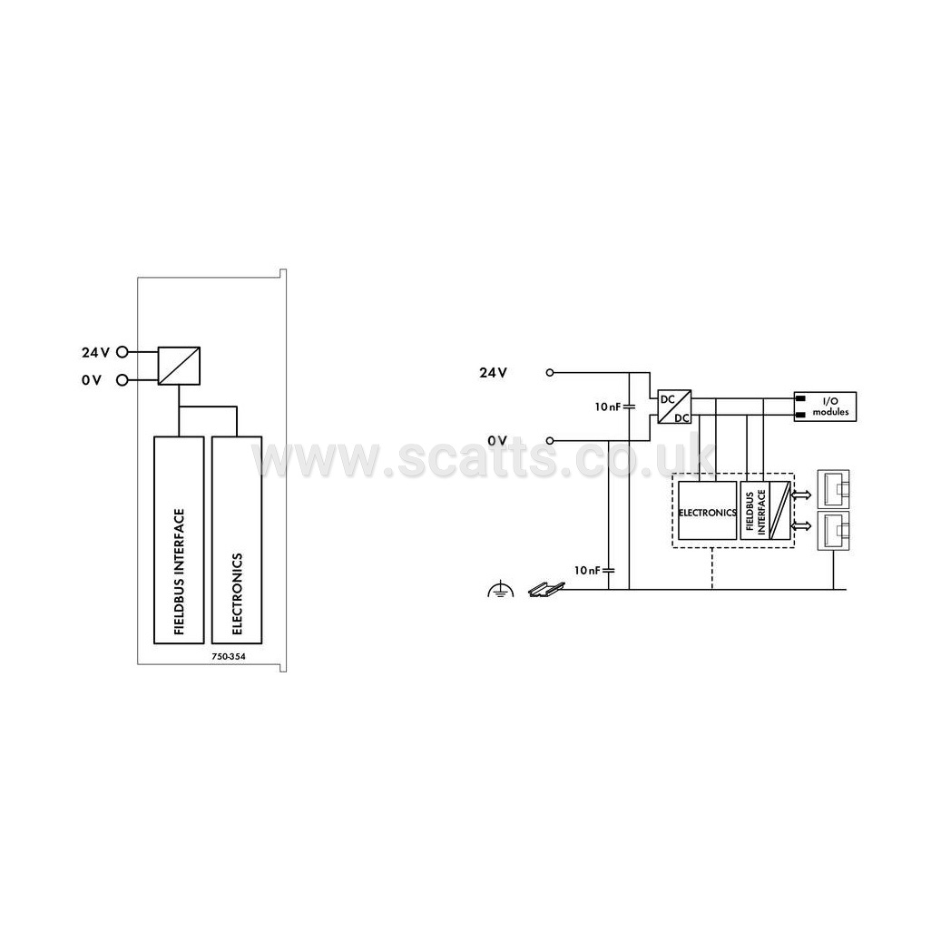 750-354 | WAGO | 750-354 | ETHERCAT FIELDBUS COUPLER