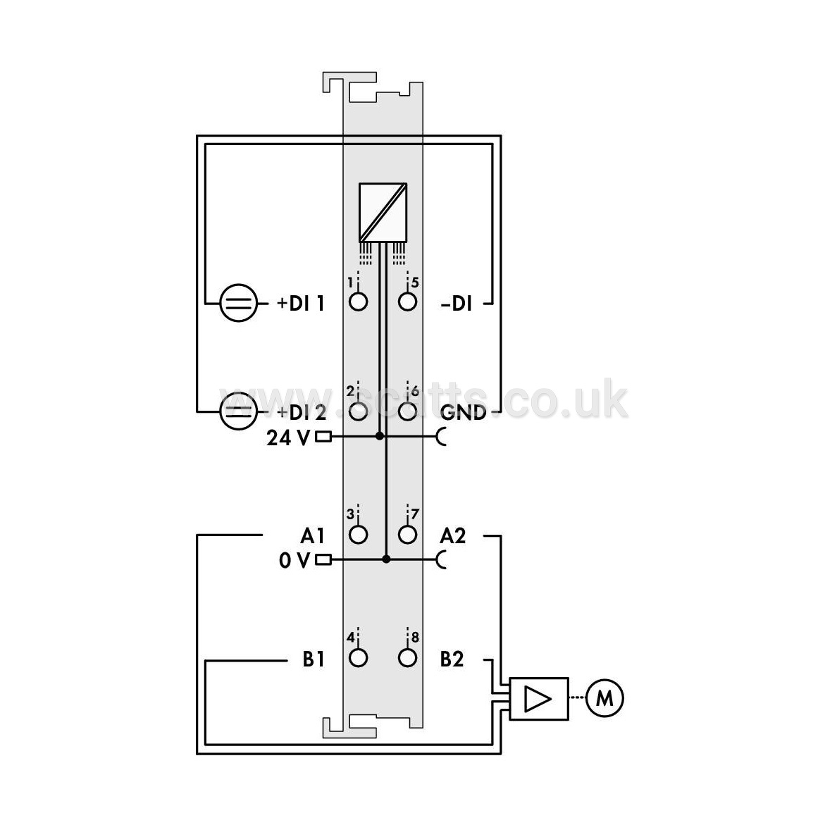 750-670 | WAGO | STEPPER CONTROLLER MODULE