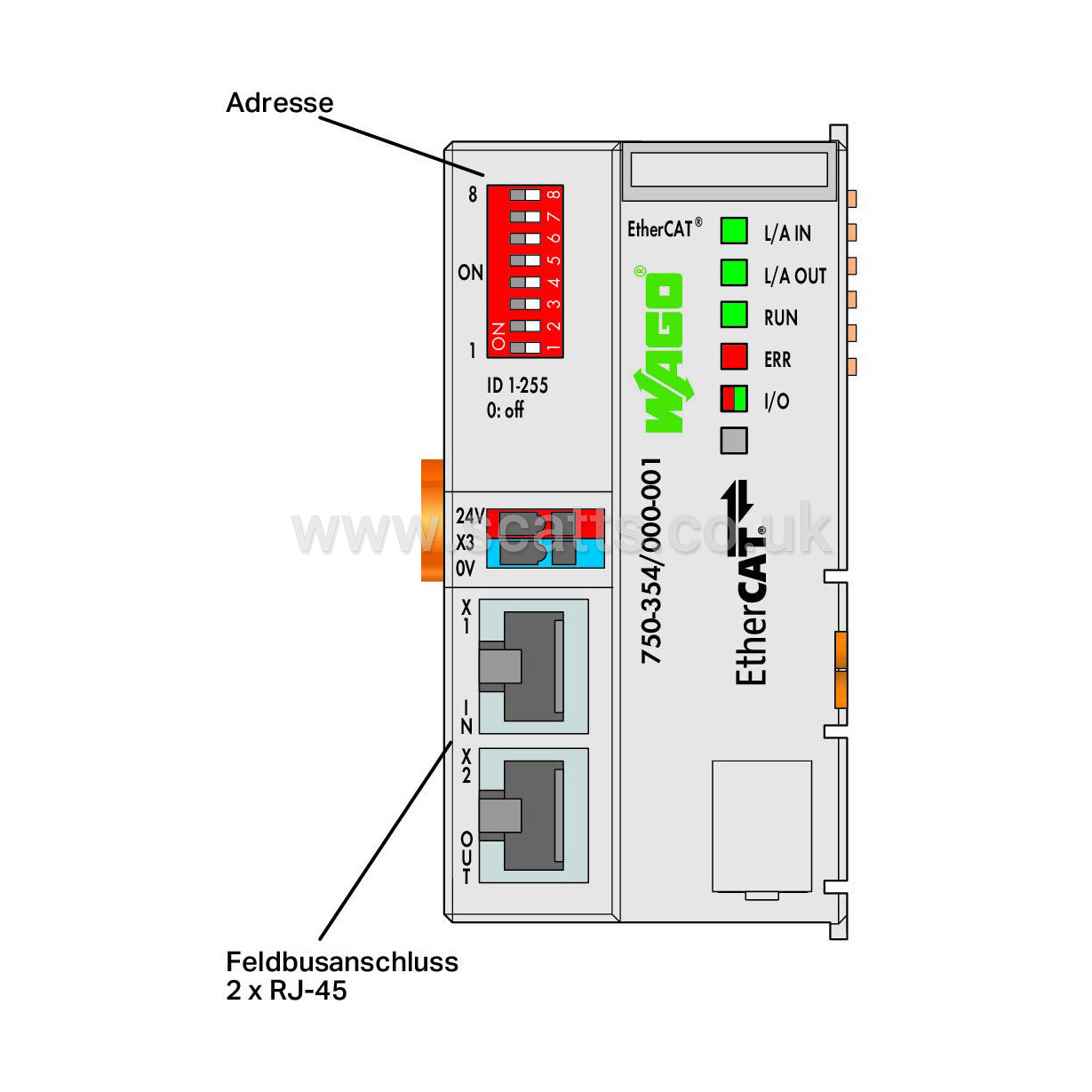 750-354/000-001 | WAGO | 750-354/000-001 | ETHERCAT COUPLER + EXP.DEVICE ID