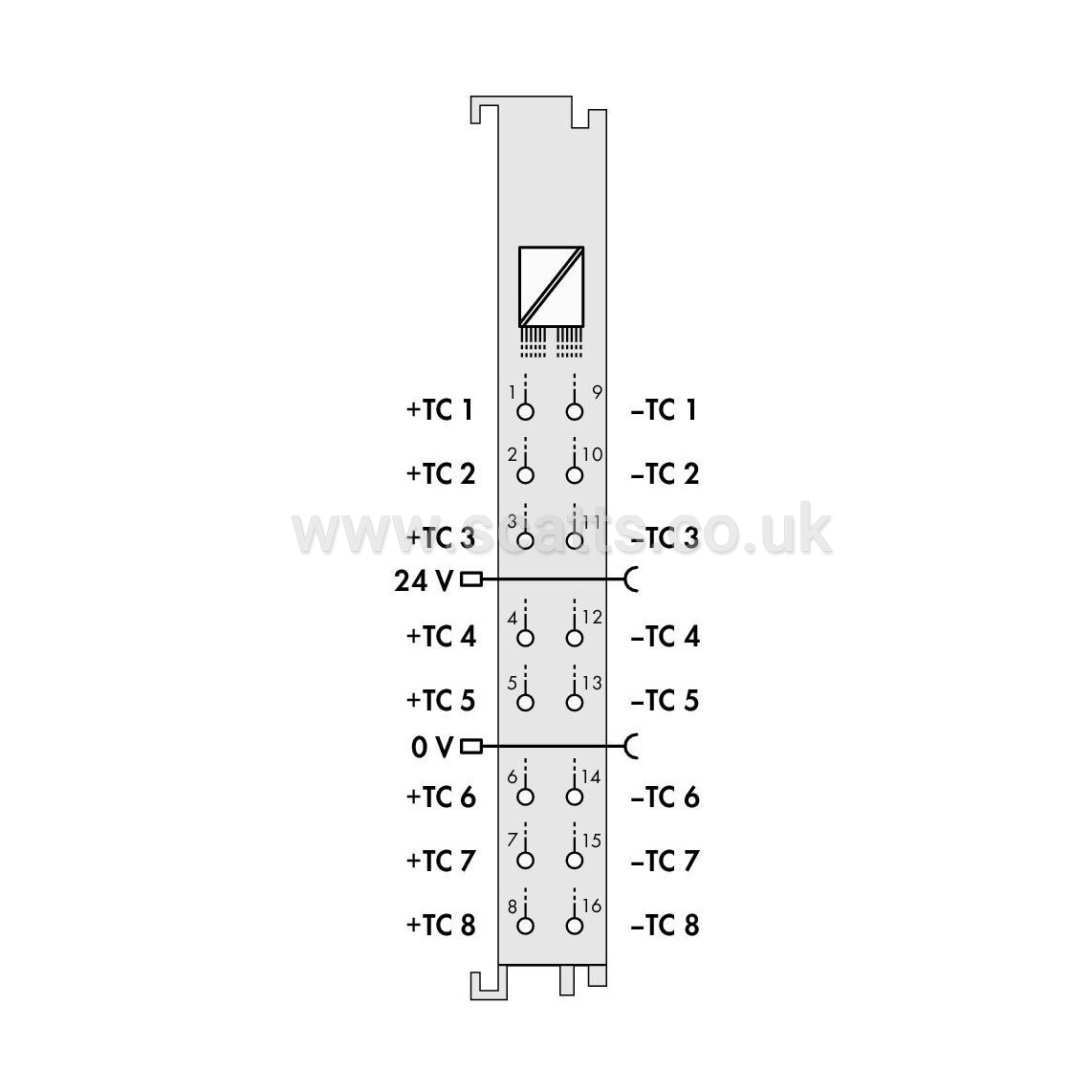 750-458 | WAGO | 750-458 | 8 CH AI/P THERMOCOUPLE