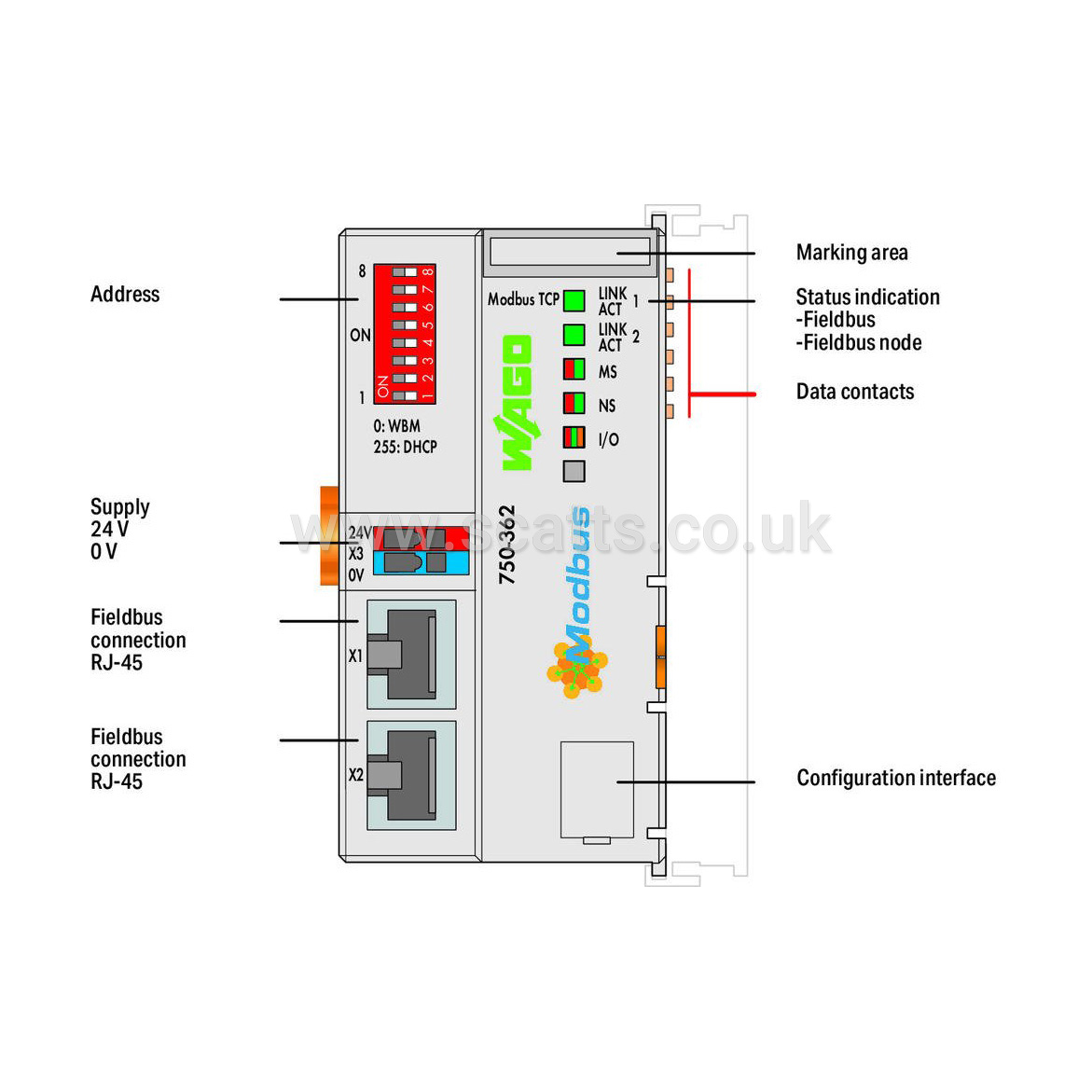 750-362 | WAGO | 750-362 | COUPLER MODBUS TCP/IP+UDP