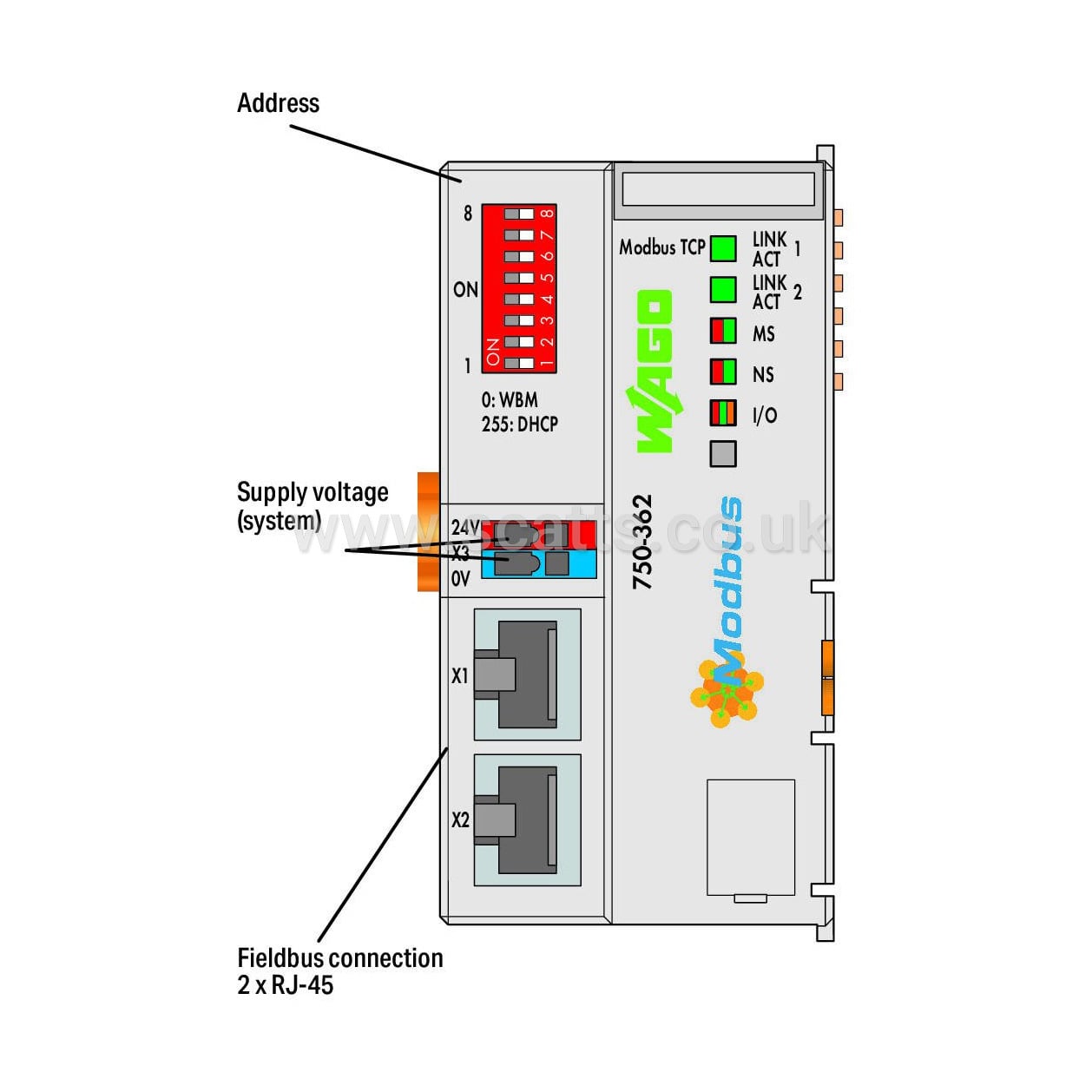 750-362 | WAGO | 750-362 | COUPLER MODBUS TCP/IP+UDP
