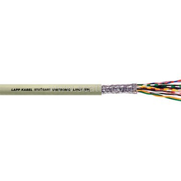 LIYCY(TP)-2X2/0.25/100M | LAPP | 0035800 | UNITRONIC LiYCY (TP ...