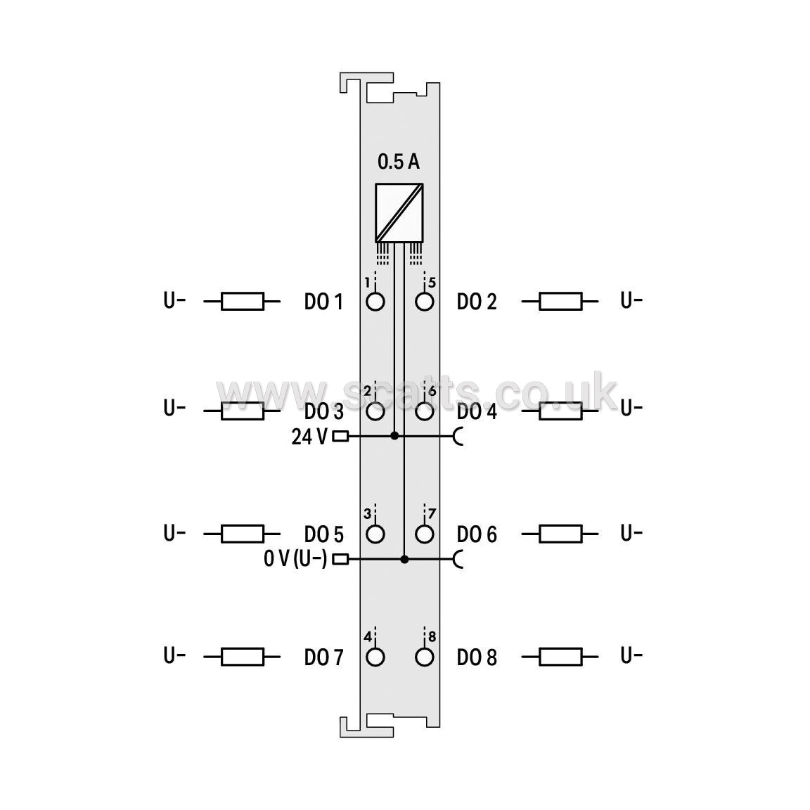 750-530/025-000 | WAGO | 750-530/025-000 | 8 CH 24VDC O/P XTR SERIES