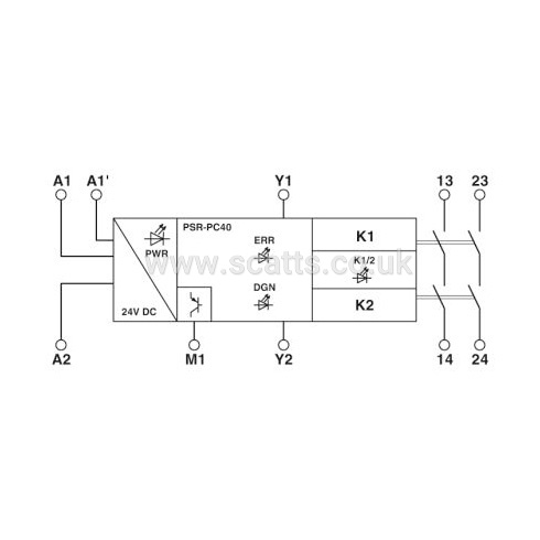 2700589 | PHOENIX CONTACT | PSR-PC40-2NO 1DO-24DC-SP | SIL3 COUPLING ...