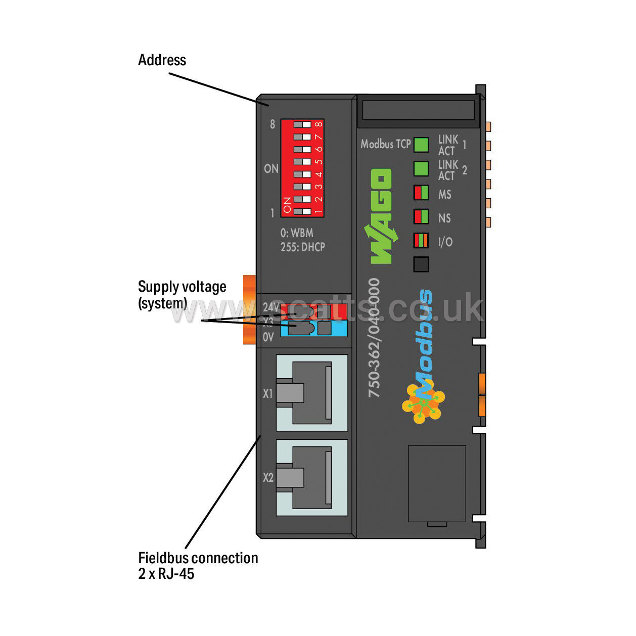750-362/040-000 | WAGO | 750-362/040-000 | MODBUS TCP COUPLER XTR SERIES