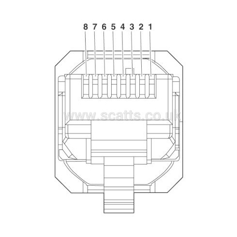 1658435 | PHOENIX CONTACT | VS-PN-RJ45-5-Q/IP20 | RJ45 IDC CONNECTOR ...
