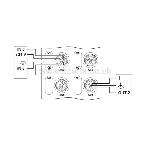 2701518 | PHOENIX CONTACT | AXL E PN DI8 DO4 2A M12 6M | AXIOLINE IP67 ...