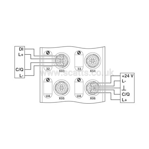 2701519 | PHOENIX CONTACT | AXL E PN IOL8 DI4 M12 6M | AXIOLINE IP67 ...