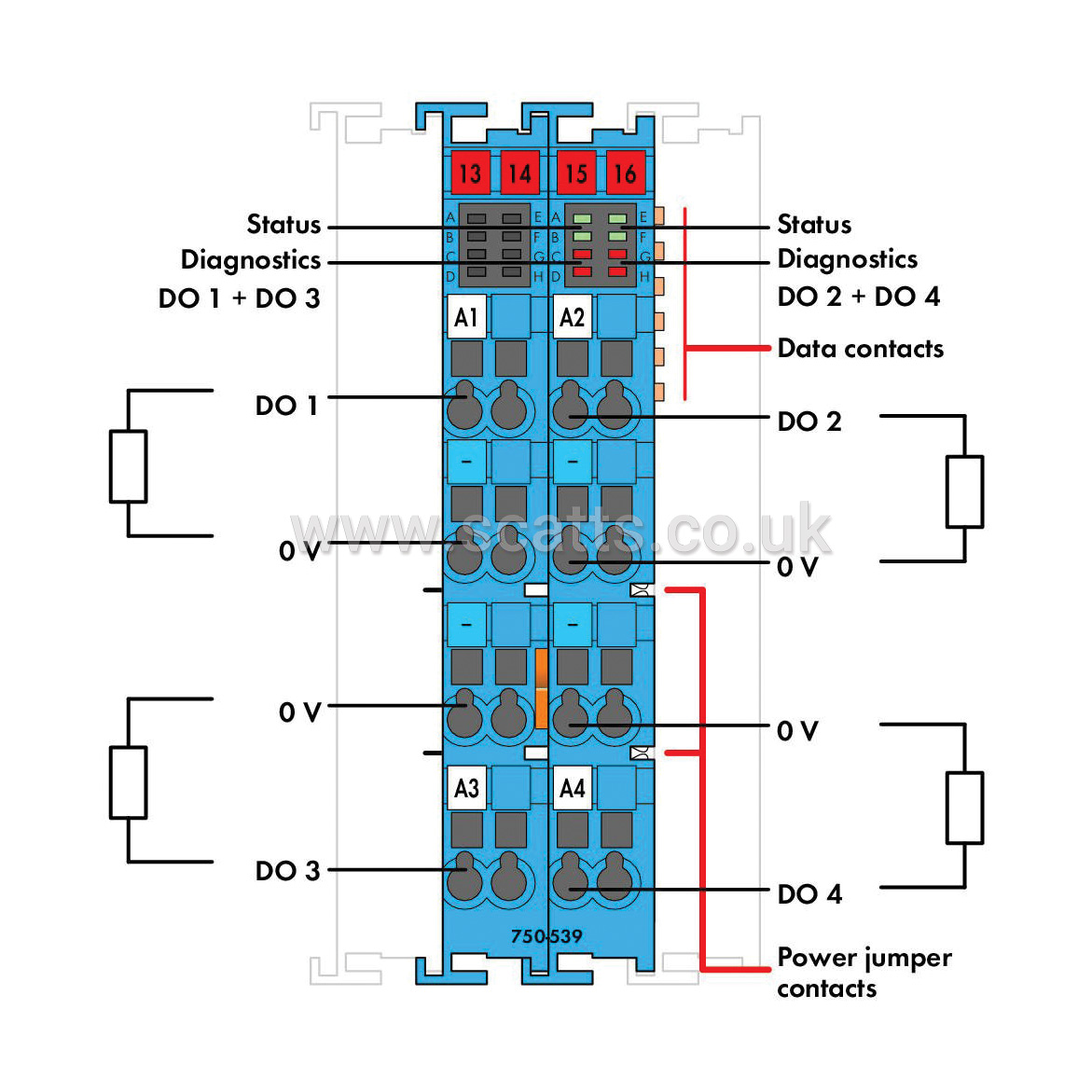 750-539 | WAGO | 4 CH 24VDC O/P VALVE IS