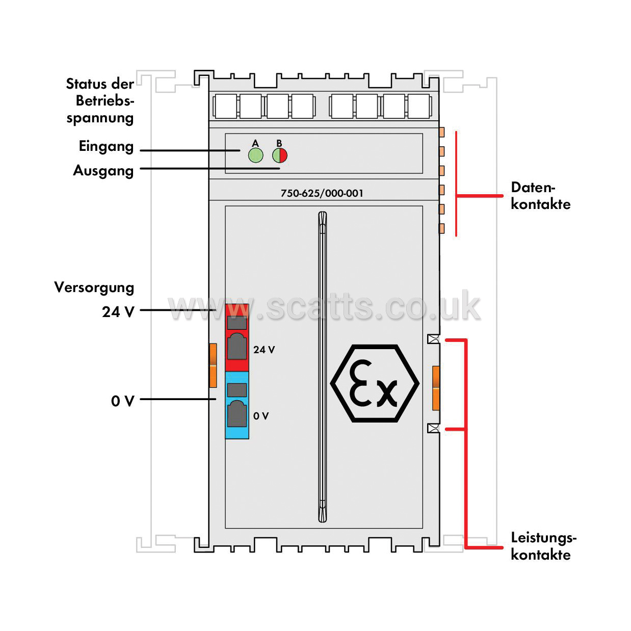 750-625/000-001 | WAGO | POWER SUPPLY 24VDC I.S.