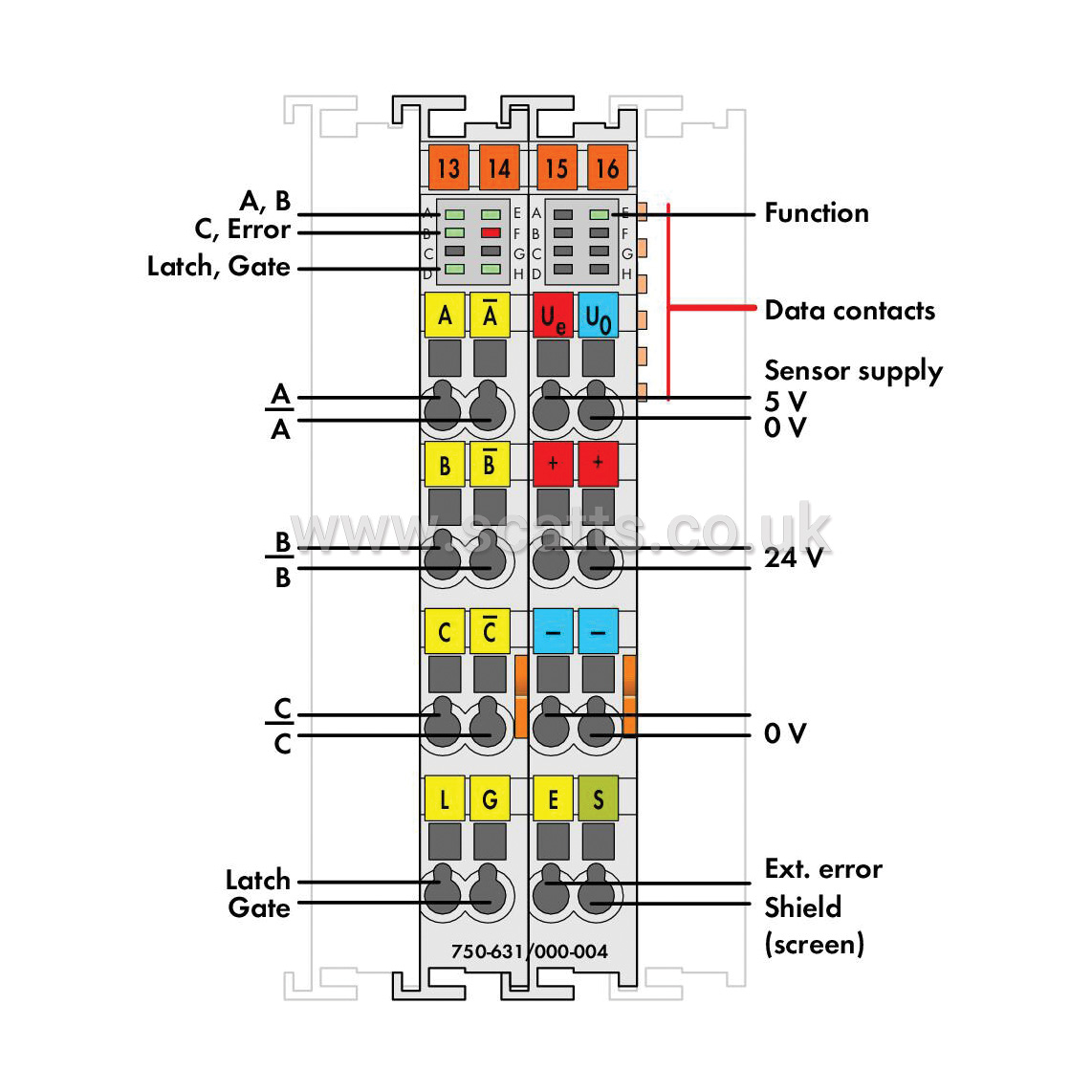 750-631/000-010 | WAGO | 750-631/000-010 | 1CH ENCODER IP CONFIGURABLE
