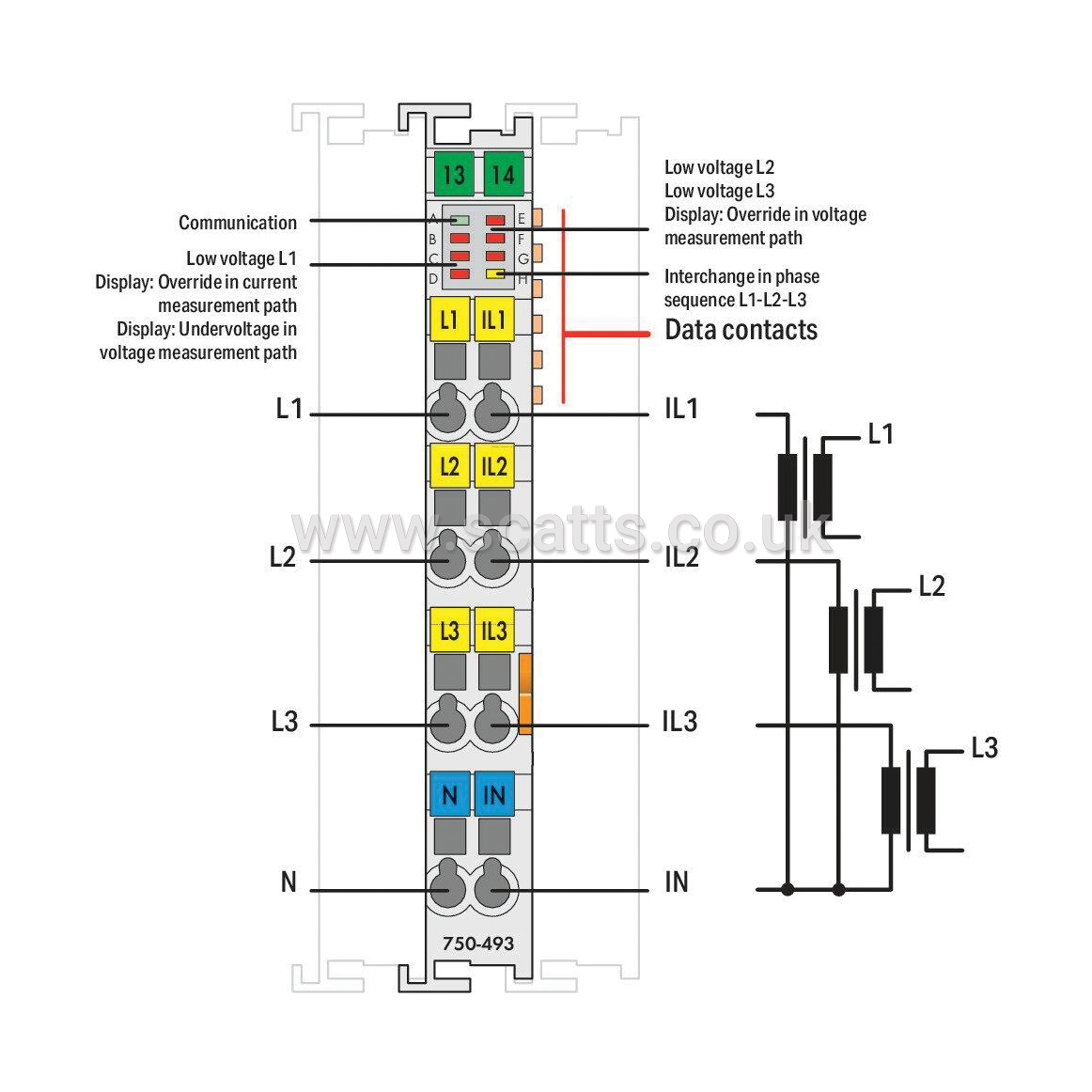 750-493 | WAGO | 3PH POWER MEASUREMENT 480V 1A