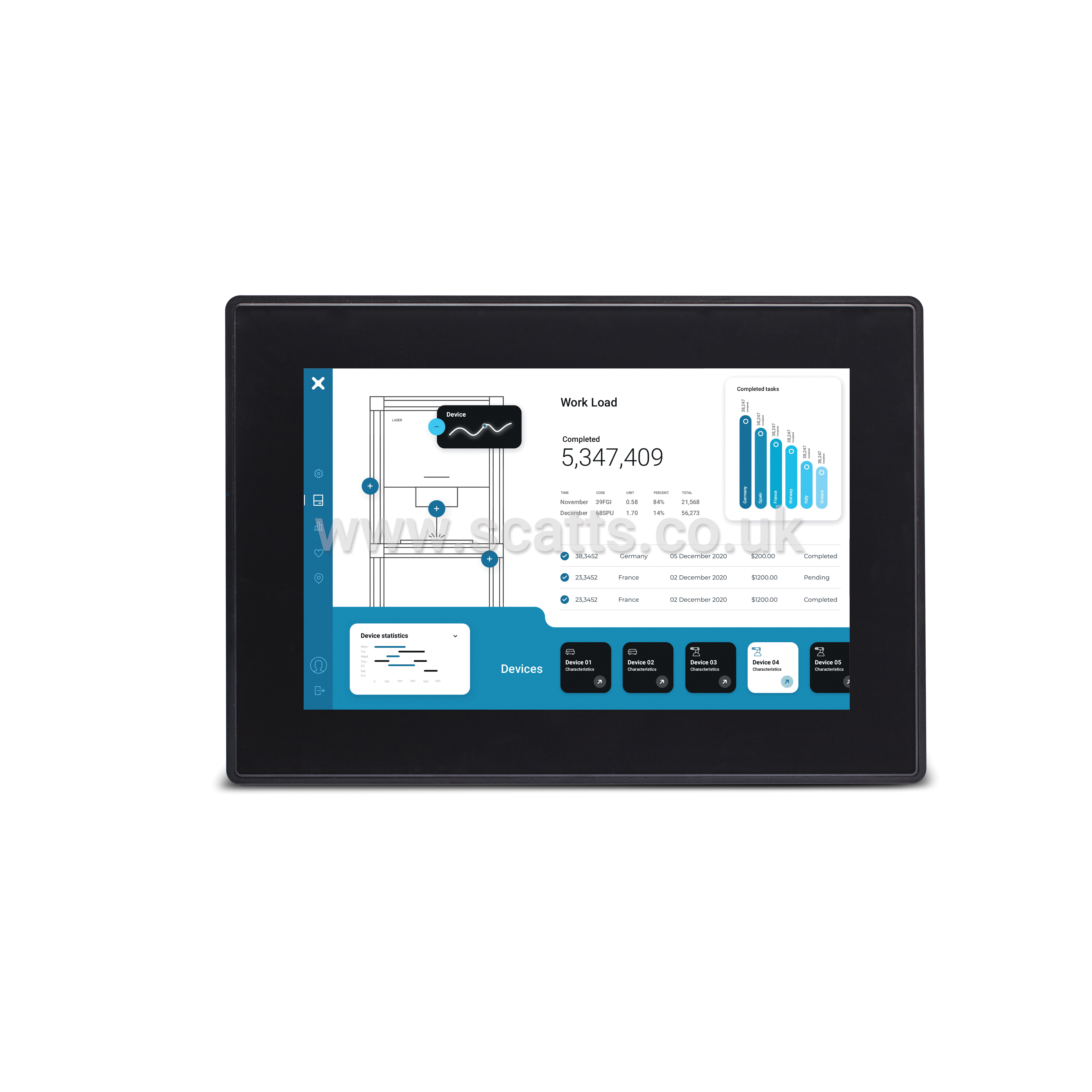 EX710M-U5P1 | EXOR INTERNATIONAL | +EX710MU5P1 | EX700M SERIES, 64 BIT HMI, PANEL MOUNTED, 10.1 ...