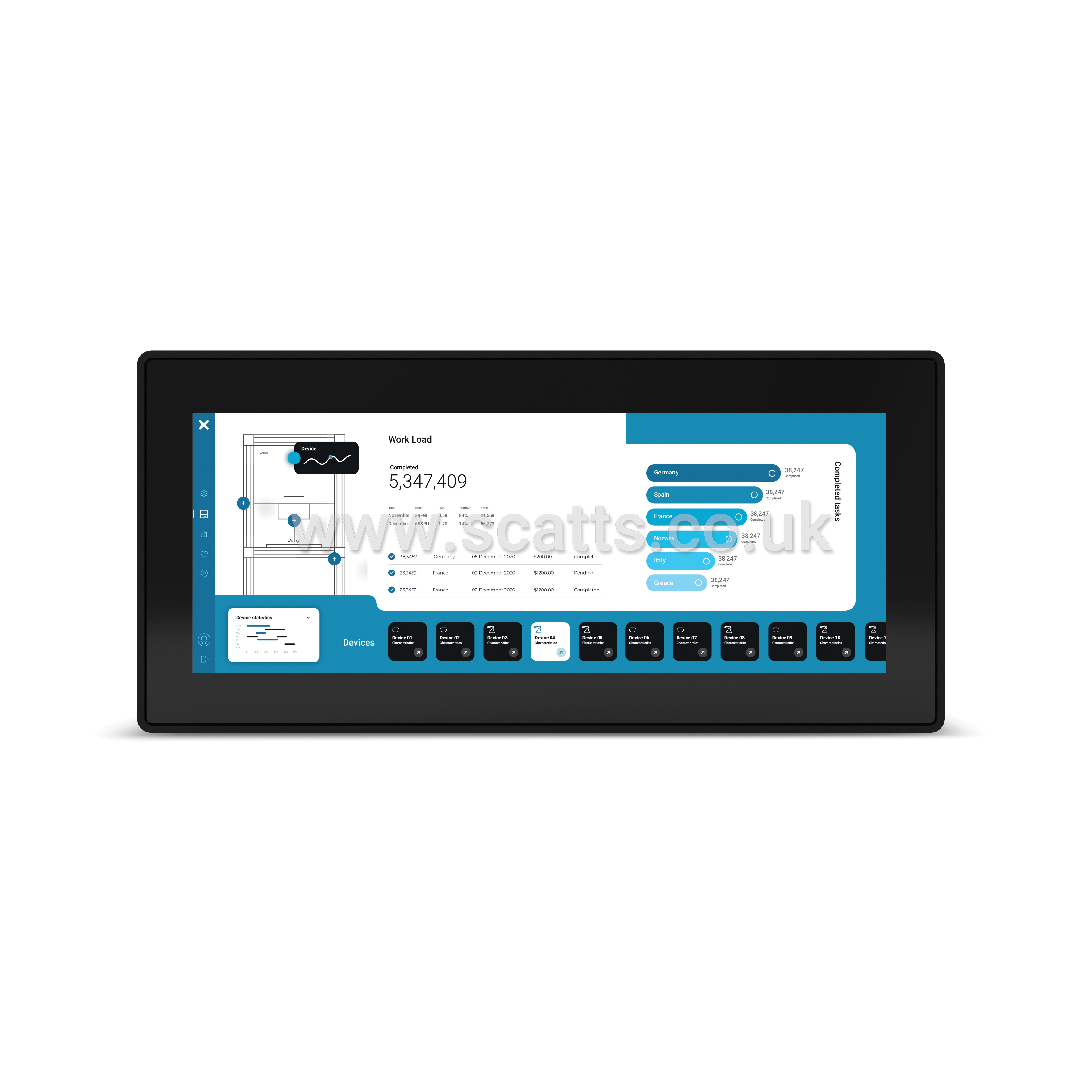 EX712M-U5P1 | EXOR INTERNATIONAL | +EX712MU5P1 | EX700M SERIES, 64 BIT ...