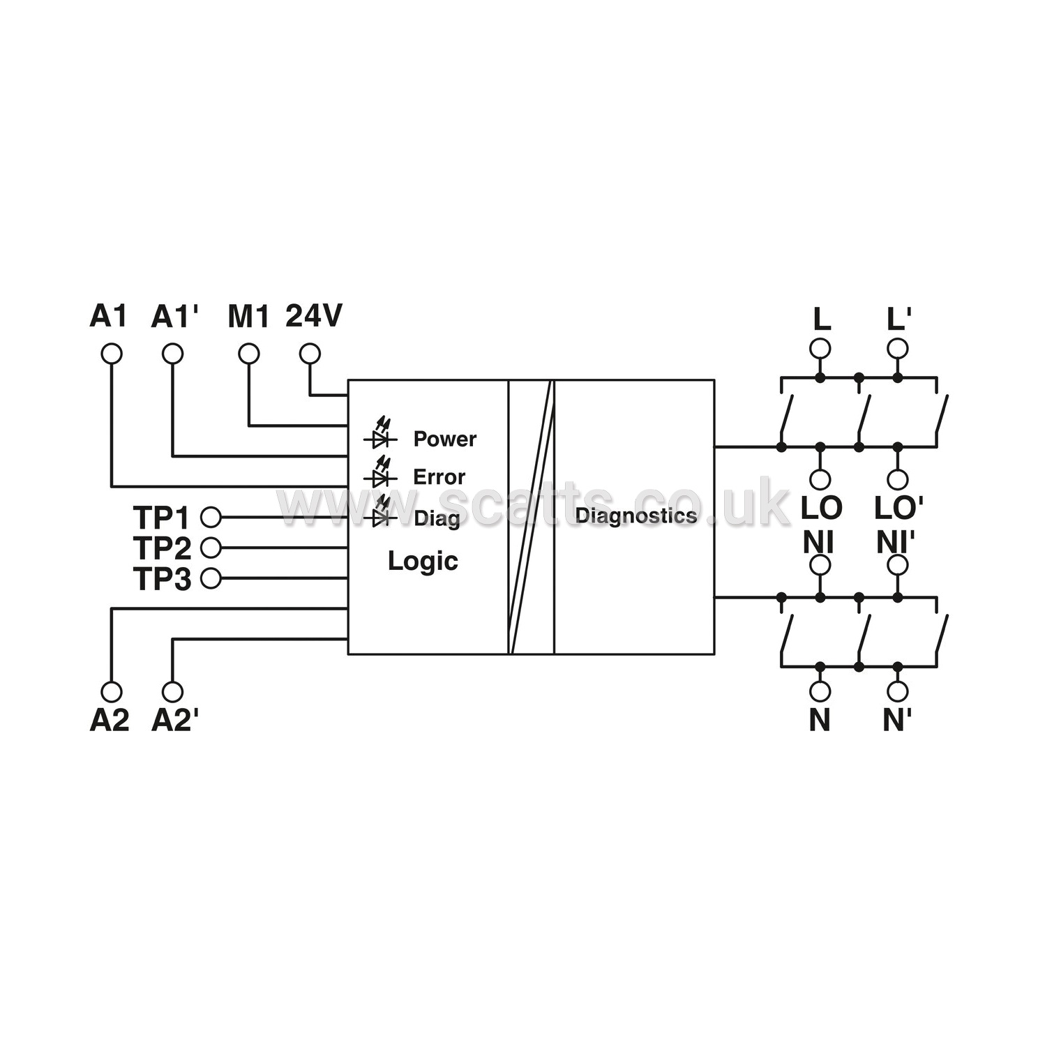 2904665 | PHOENIX CONTACT | PSR-PC50-1NO-1DO-24DC-SP | COUPLING RELAY