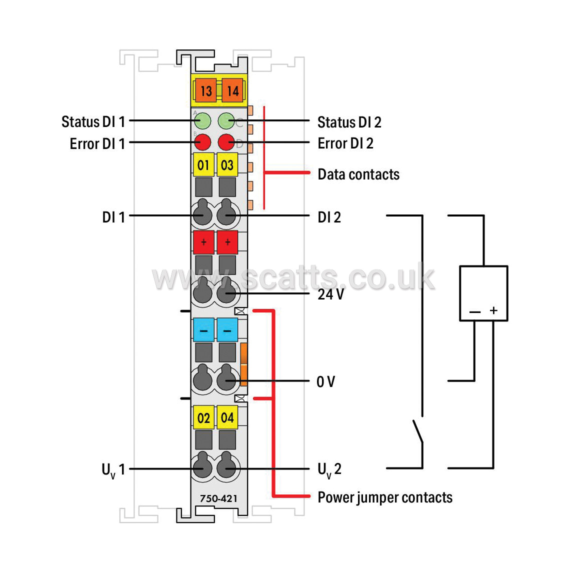 750-421 | WAGO | 2-CHANNEL DIGITAL INPUT; 24 VDC; 3 MS; DIAGNOSTICS 750-421 | WAGO | 2-CHANNEL DIGITAL INPUT; 24 VDC; 3 MS; DIAGNOSTICS