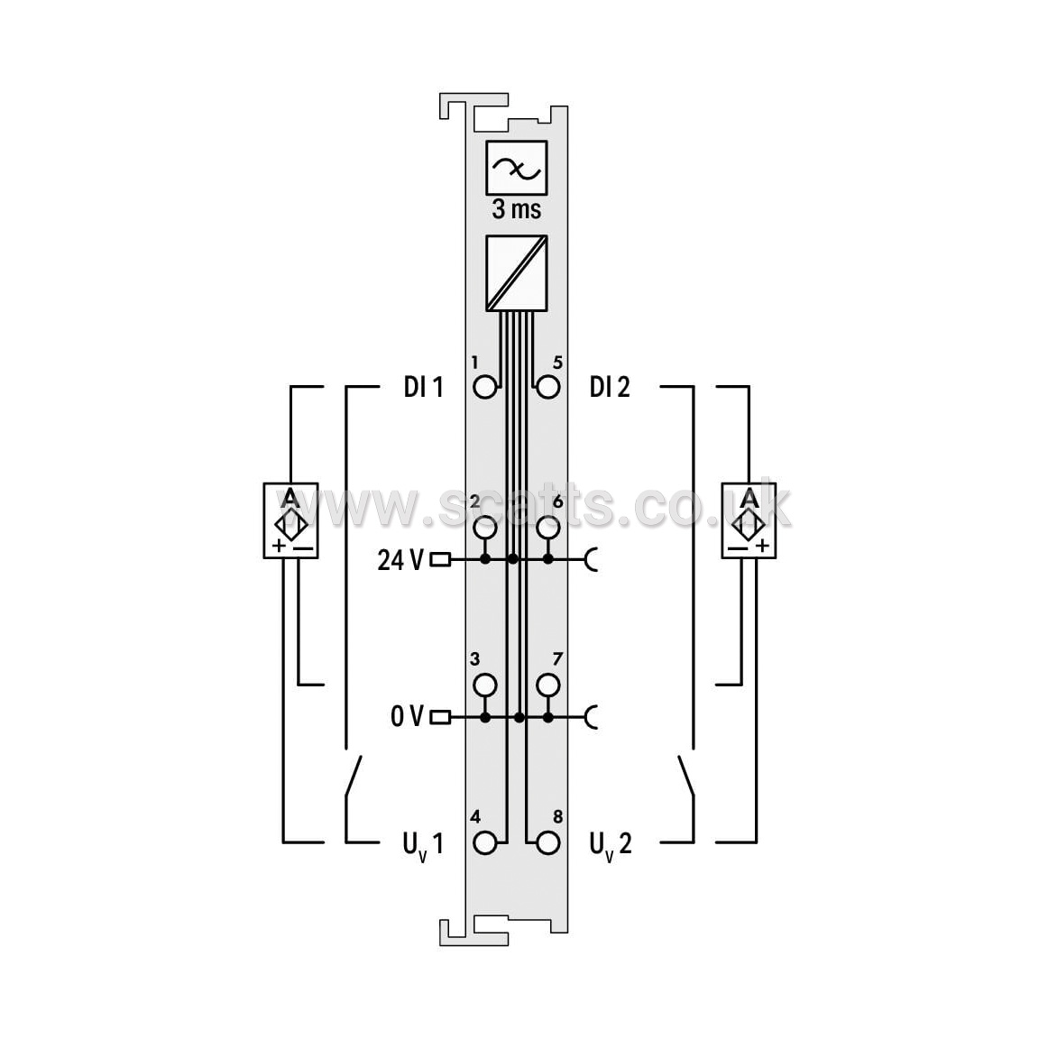 750-421 | WAGO | 2-CHANNEL DIGITAL INPUT; 24 VDC; 3 MS; DIAGNOSTICS 750-421 | WAGO | 2-CHANNEL DIGITAL INPUT; 24 VDC; 3 MS; DIAGNOSTICS