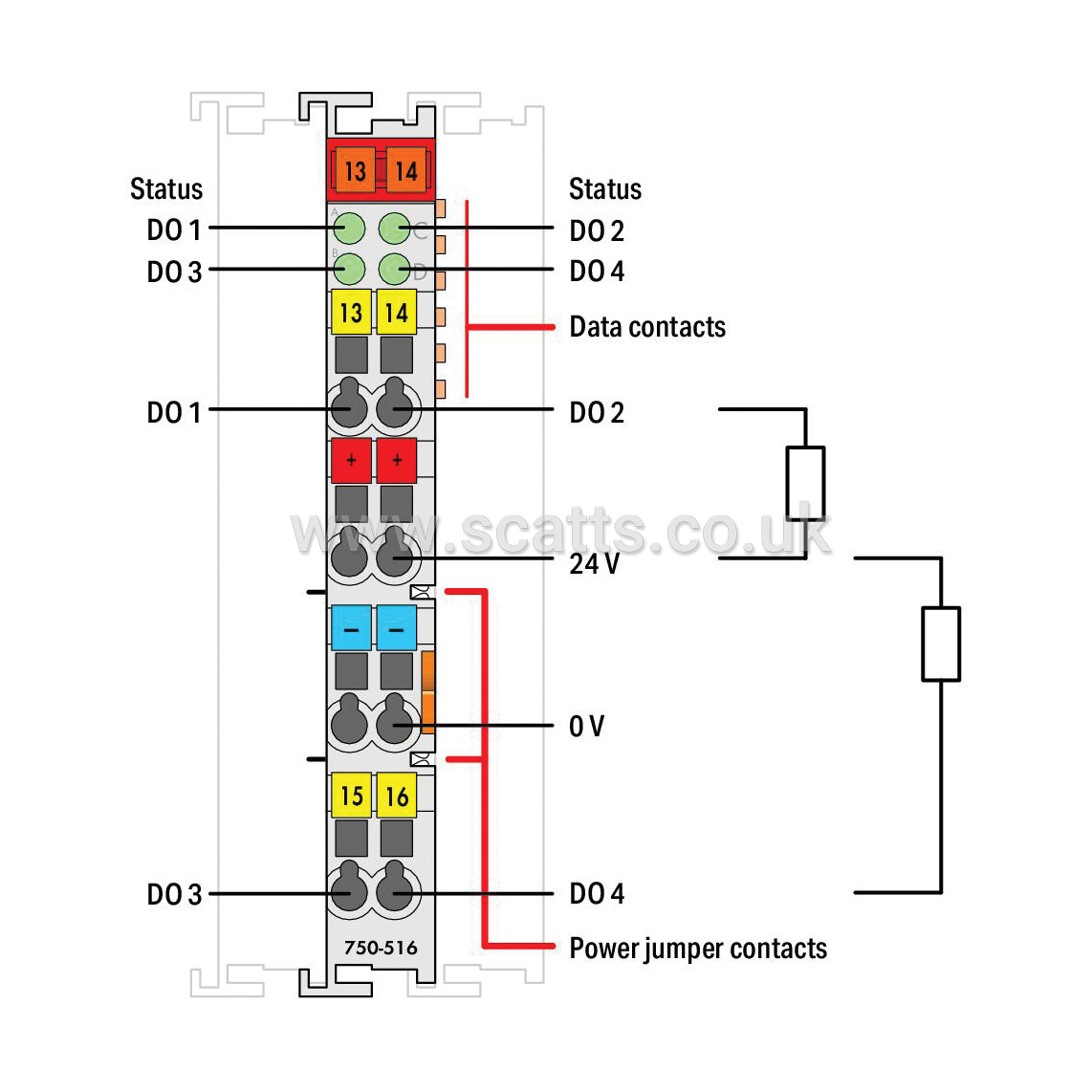 750-516 | WAGO | 4-CHANNEL DIGITAL OUTPUT; 24 VDC; 0.5 A; LOW-SIDE ...