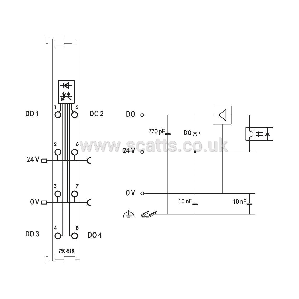 750-516 | WAGO | 4-CHANNEL DIGITAL OUTPUT; 24 VDC; 0.5 A; LOW-SIDE ...