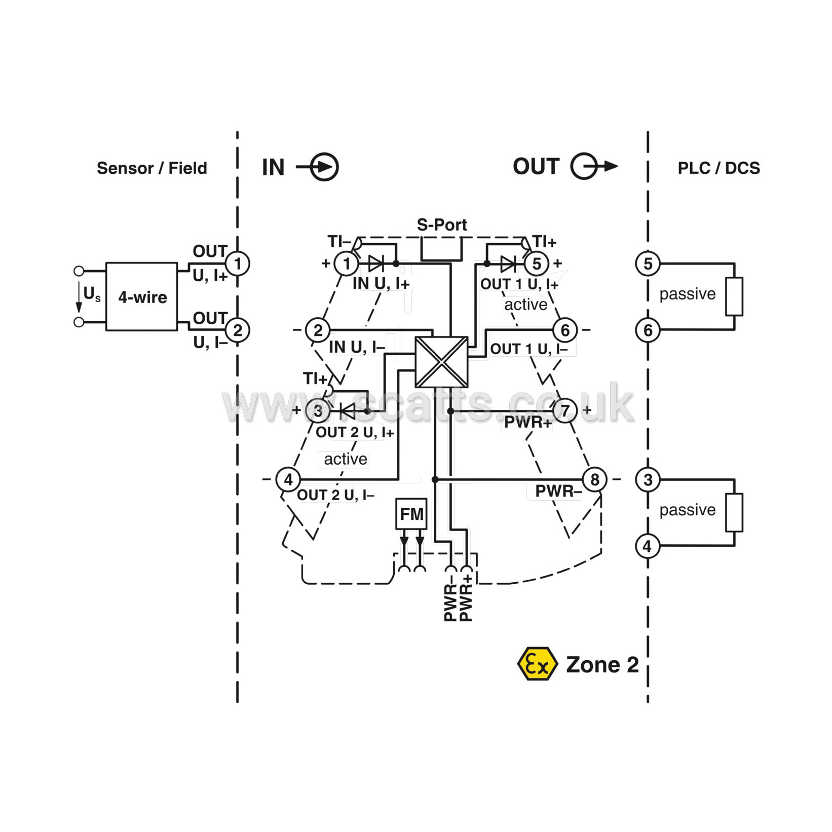 2905028 | PHOENIX CONTACT | MINI MCR-2-UNI-UI-2UI-PT | MINI MCR-2-UNI ...