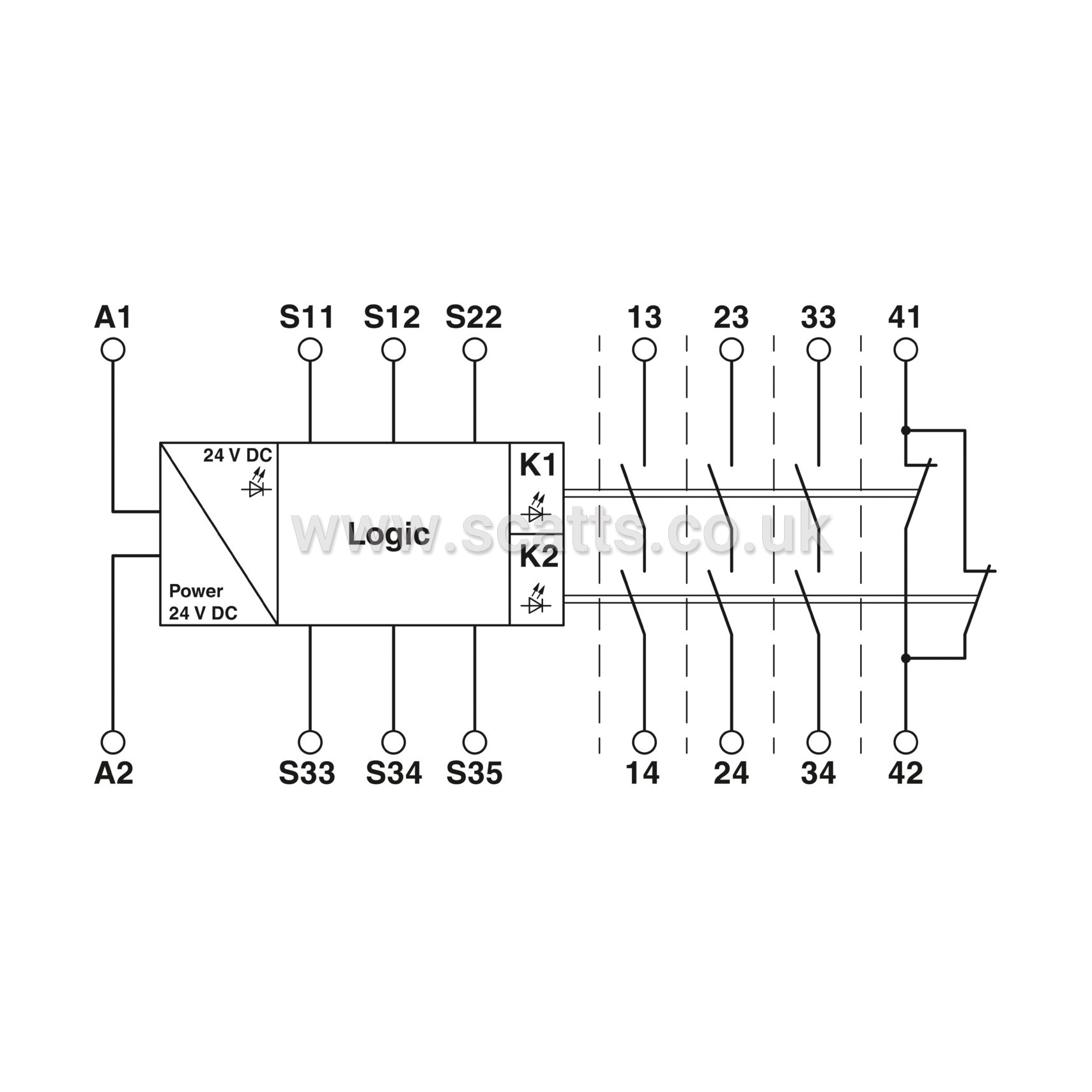 2981059 | PHOENIX CONTACT | PSR-SCP-24UC/ESL4/3X1/1X2/B | CAT4/PLE ...