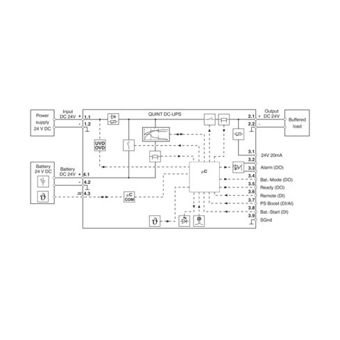 2907071 | PHOENIX CONTACT | QUINT4-UPS/24DC/24DC/20 | QUINT4 UPS 24DC ...
